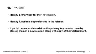 Normalization | PPTX