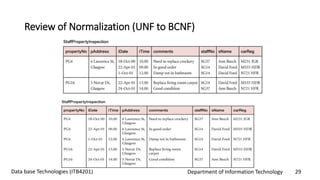 Normalization | PPTX