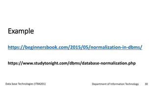 Normalization | PPTX