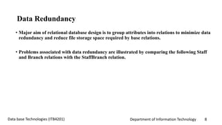 Normalization | PPTX