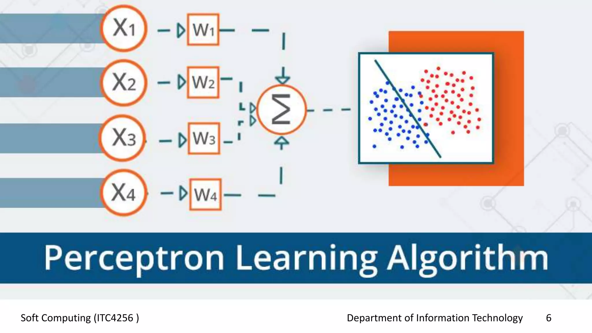 Supervised learning network | PPTX