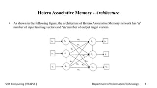 Associative memory network | PPTX