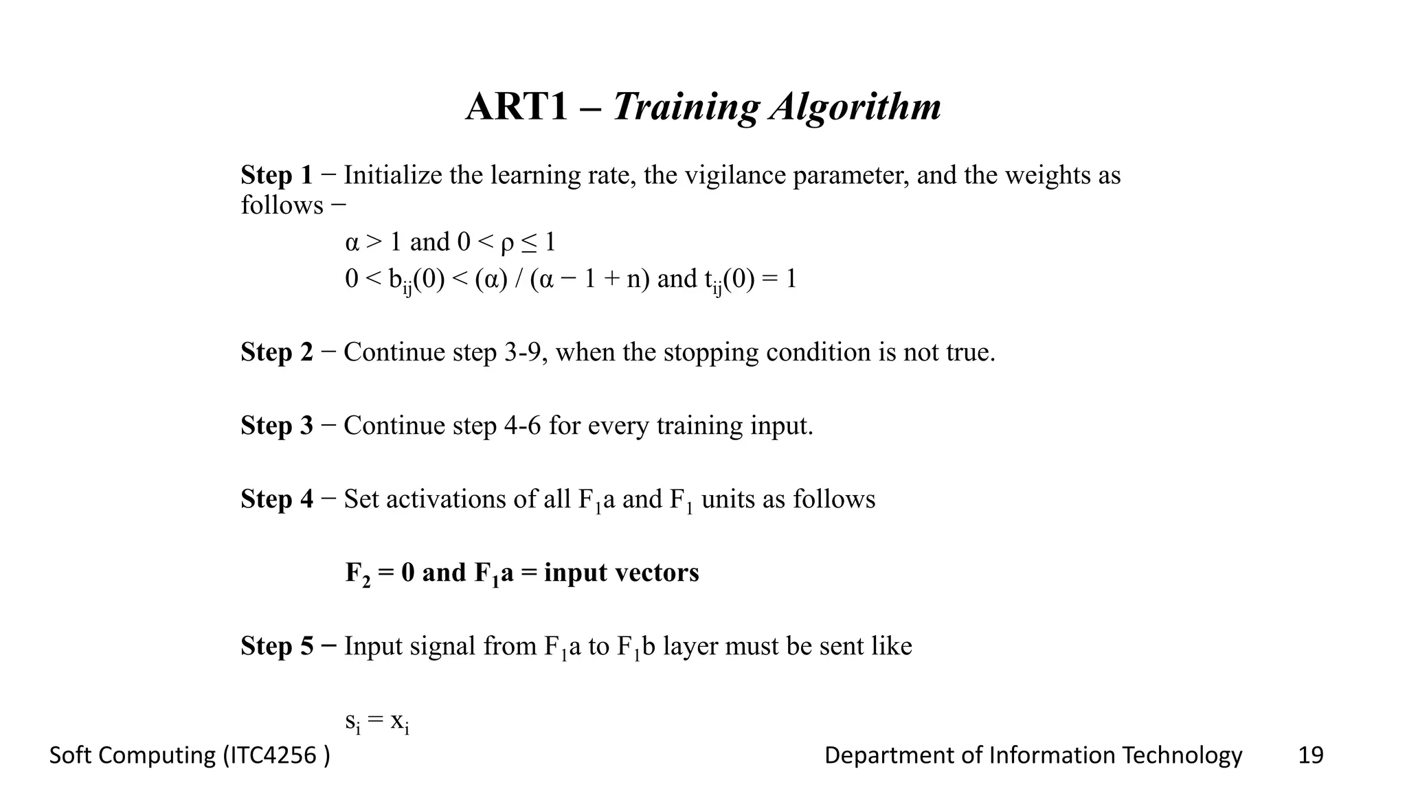 Unsupervised Learning Networks Pptx Computing Technology And Computing