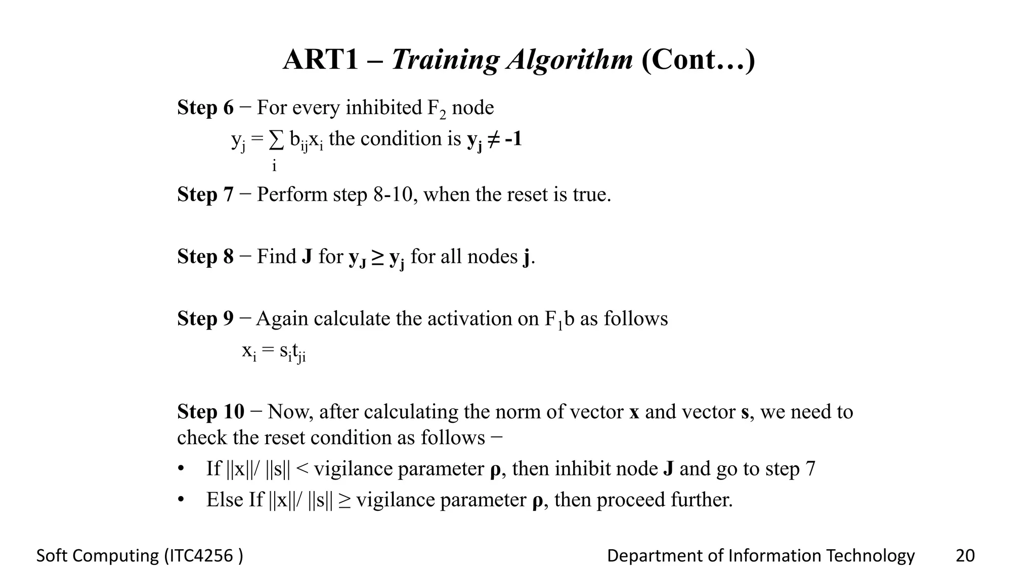 Unsupervised Learning Networks Pptx Computing Technology And Computing