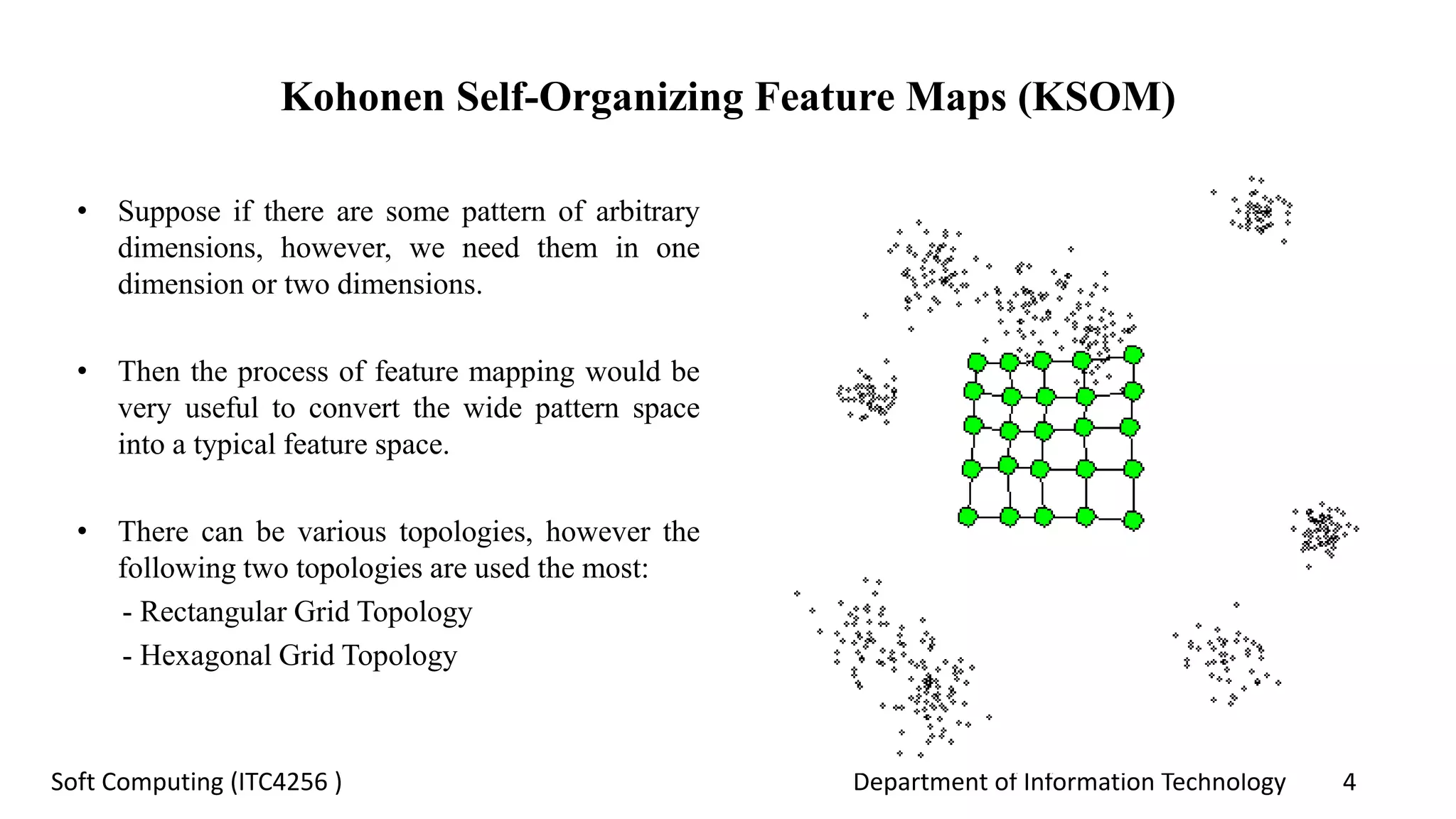 Unsupervised Learning Networks Pptx Computing Technology And Computing
