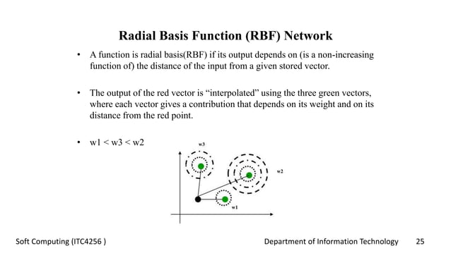 Unsupervised learning networks | PPTX | Computing | Technology & Computing