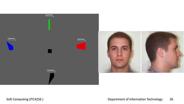 Unsupervised learning networks | PPTX | Computing | Technology & Computing