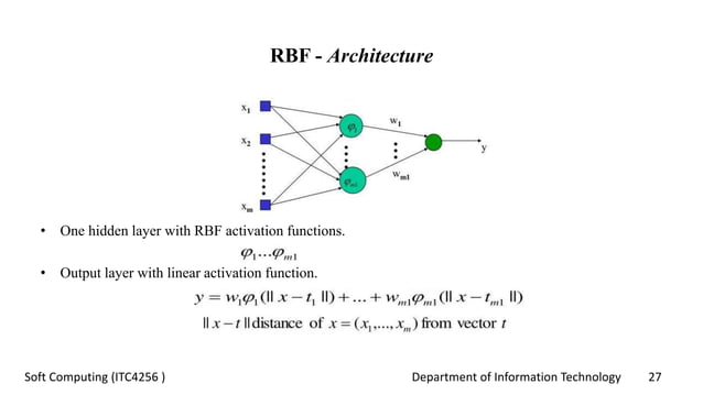Unsupervised Learning Networks Pptx Computing Technology And Computing