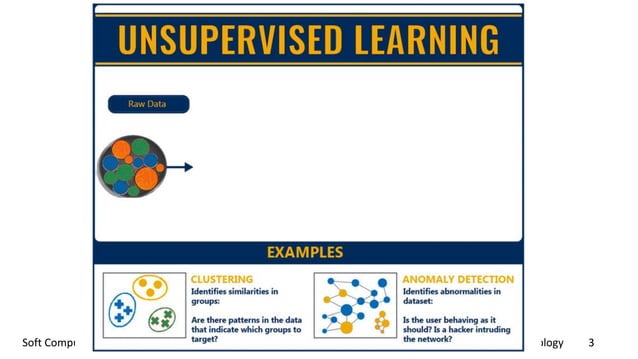 Unsupervised Learning Networks Pptx Computing Technology And Computing