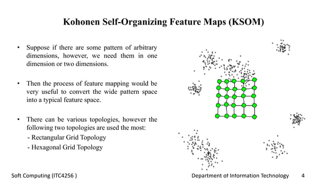 Unsupervised Learning Networks Pptx Computing Technology And Computing