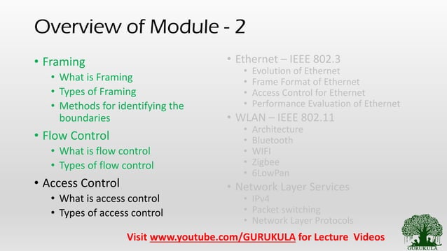 2.4 access control controlled access methods | PPT