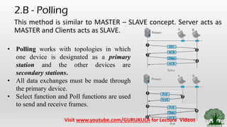 2.4 access control controlled access methods | PPT