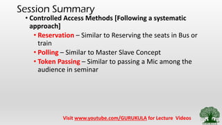 2.4 access control controlled access methods | PPT