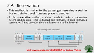 2.4 access control controlled access methods