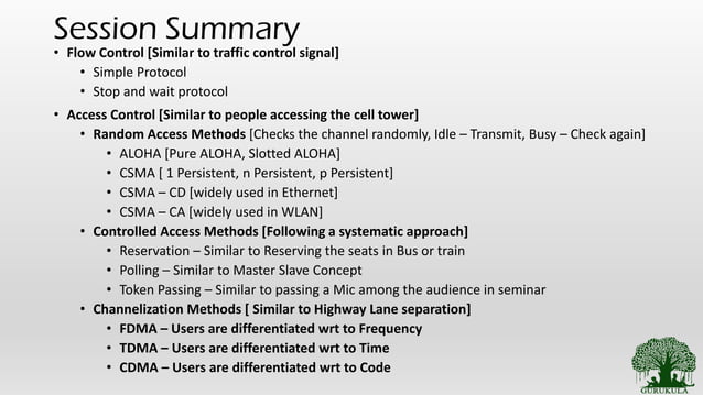 2.5 access control channelization methods | PDF