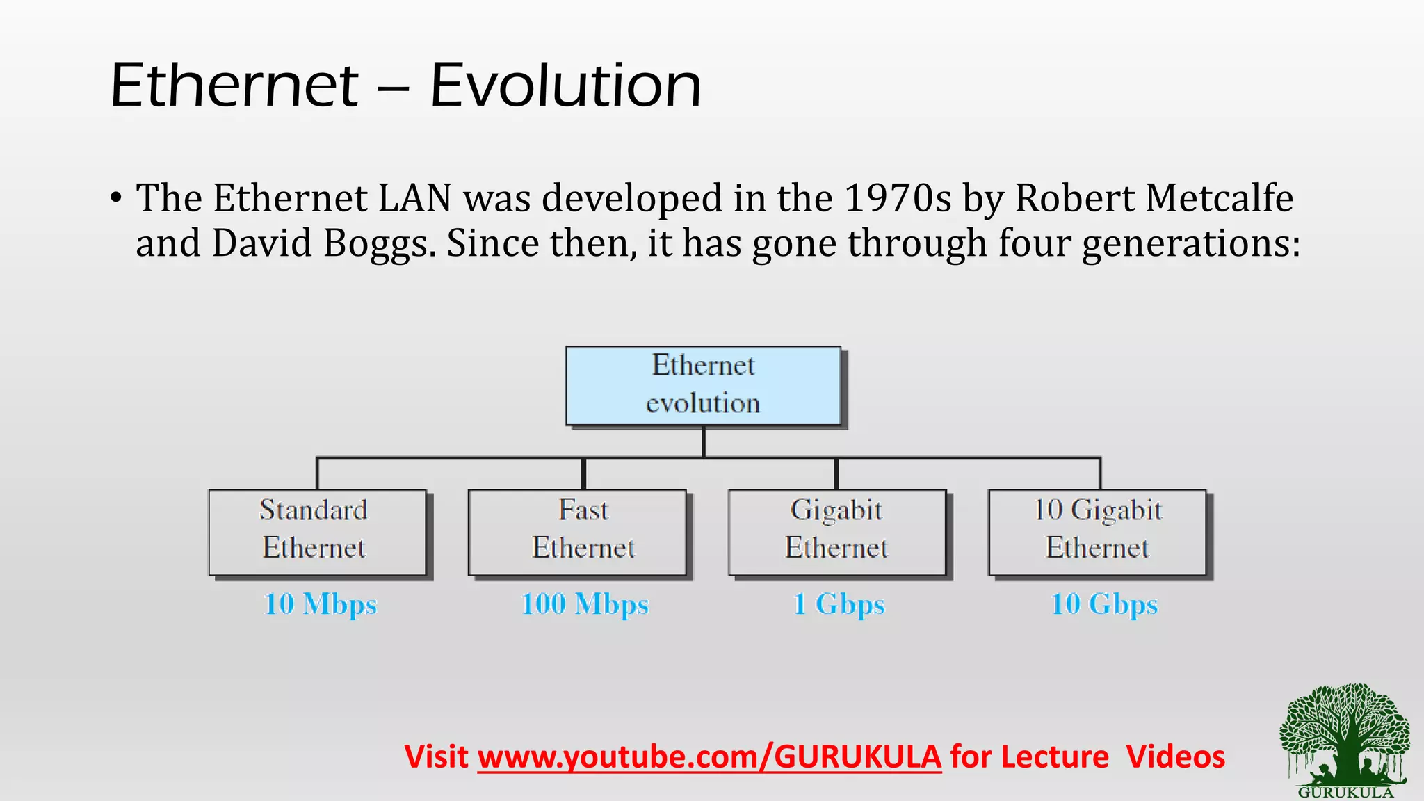 2.6 ethernet ieee 802.3 | PDF