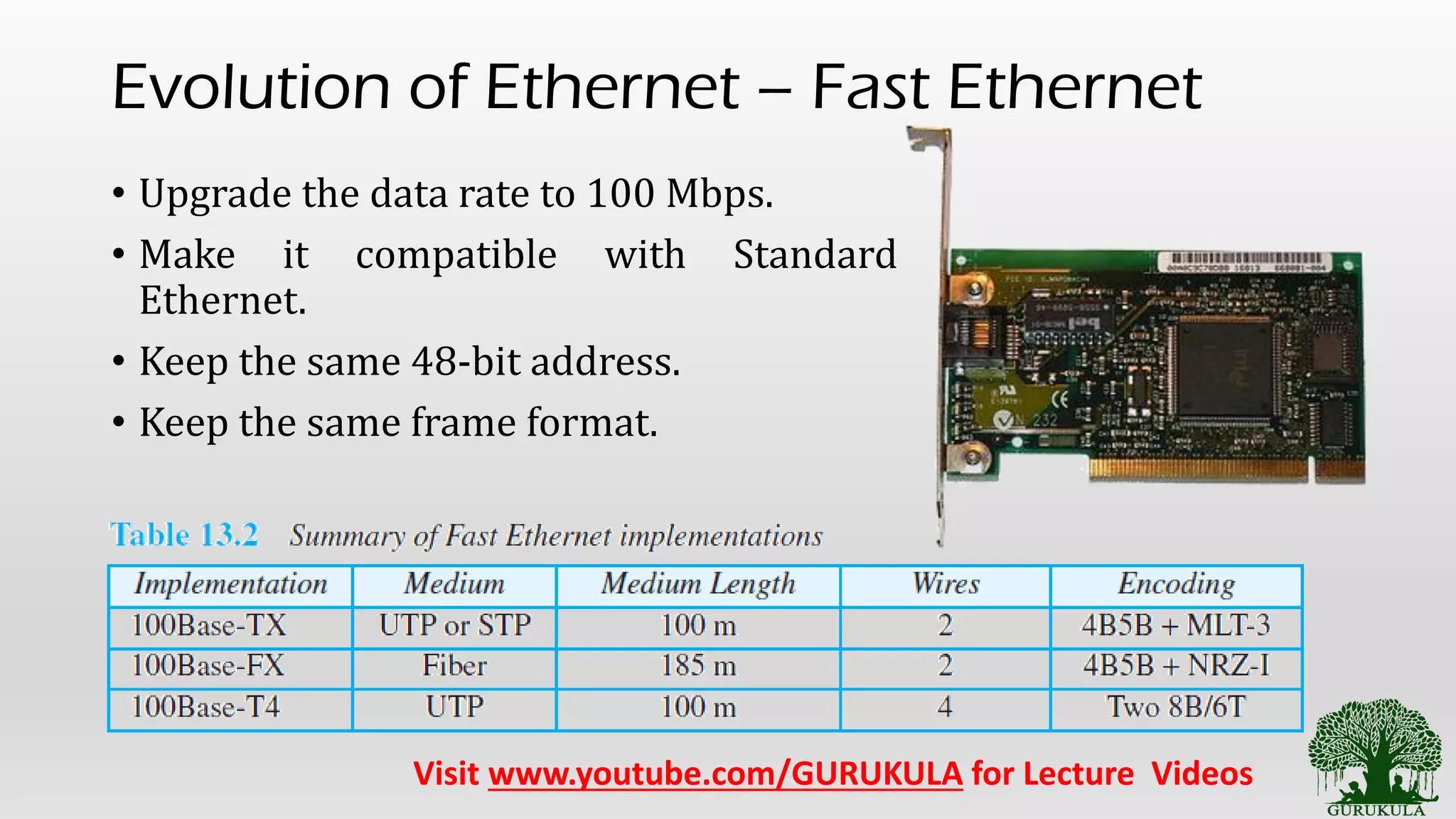 2.6 ethernet ieee 802.3 | PDF
