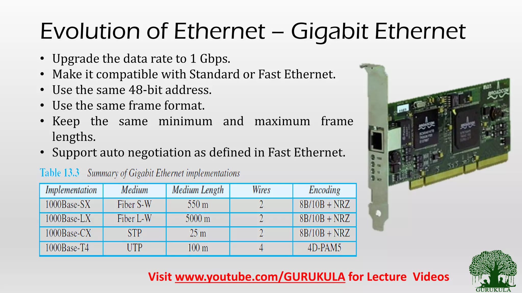 2 6 Ethernet Ieee 802 3 Pdf