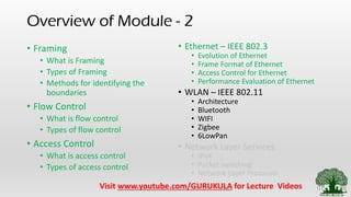 2.7 wlan ieee 802.11