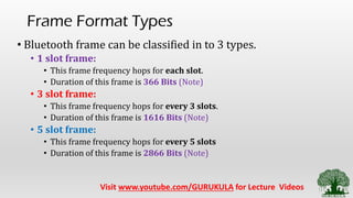 2.8 bluetooth ieee 802.15