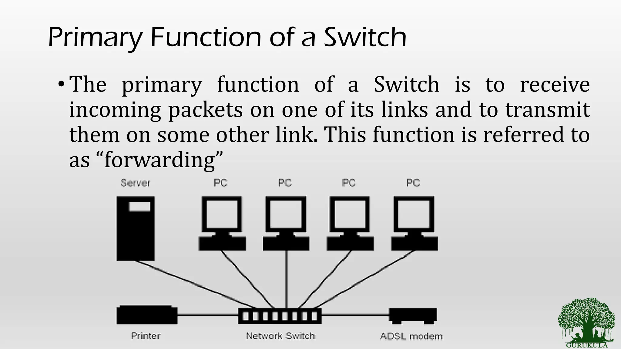 2.9 network layer services packet switching | PDF