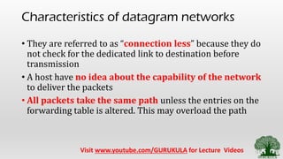 2.9 network layer services packet switching | PDF