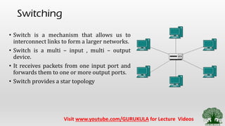 2.9 network layer services packet switching | PDF