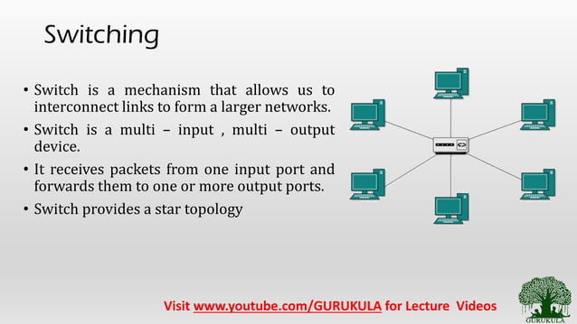 2.9 network layer services packet switching | PDF | Computer Networking | Computing