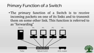 2.9 network layer services packet switching | PDF
