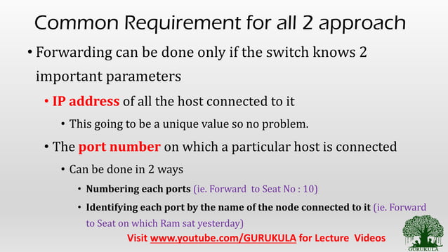 2.9 network layer services packet switching | PDF | Computer Networking | Computing
