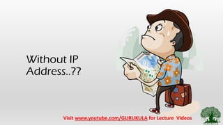 2.10 network layer services i pv4 | PPT
