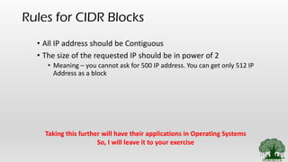 2.10b network layer services i pv4 - variable length subnetting | PPT
