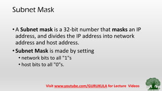 2.10b network layer services i pv4 - variable length subnetting | PPT