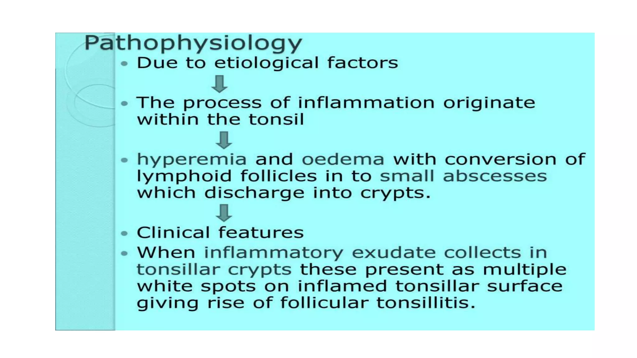 a case study on tonsillitis | PPTX