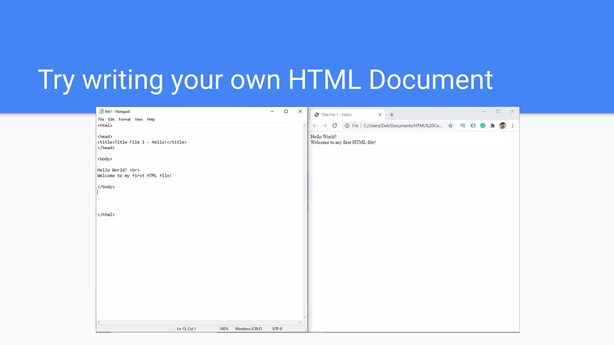 Your First Html File Ppt