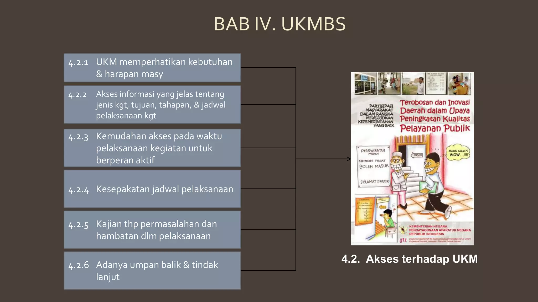 2. standar dan instrumen akreditasi ns | PPTX