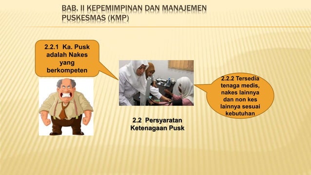 2. standar dan instrumen akreditasi ns(1).pptx admen | PPTX