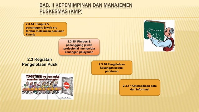2. standar dan instrumen akreditasi ns(1).pptx admen | PPTX
