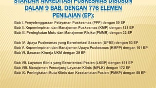 2. standar dan instrumen akreditasi ns(1).pptx admen | PPTX