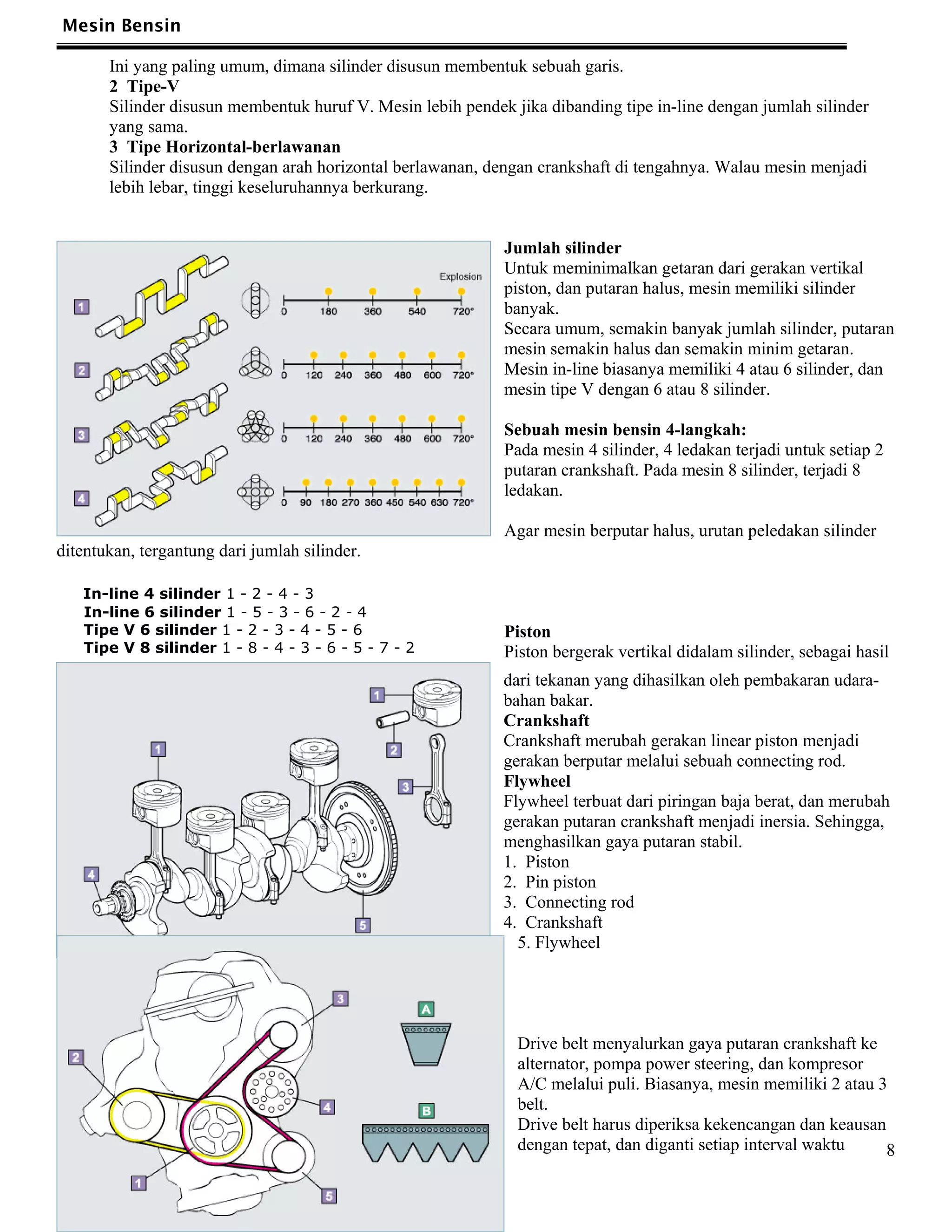 Gasoline Engine | PDF