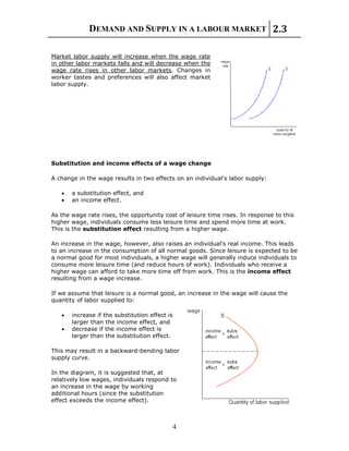 2.3 demand and supply in a labour market, | PDF