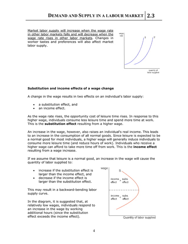 2.3 demand and supply in a labour market, | PDF