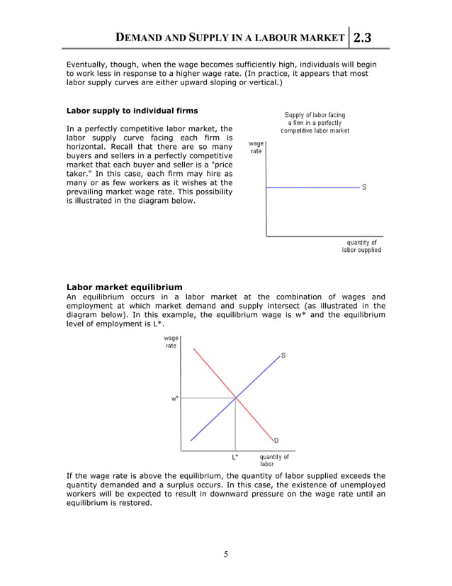 2.3 demand and supply in a labour market, | PDF
