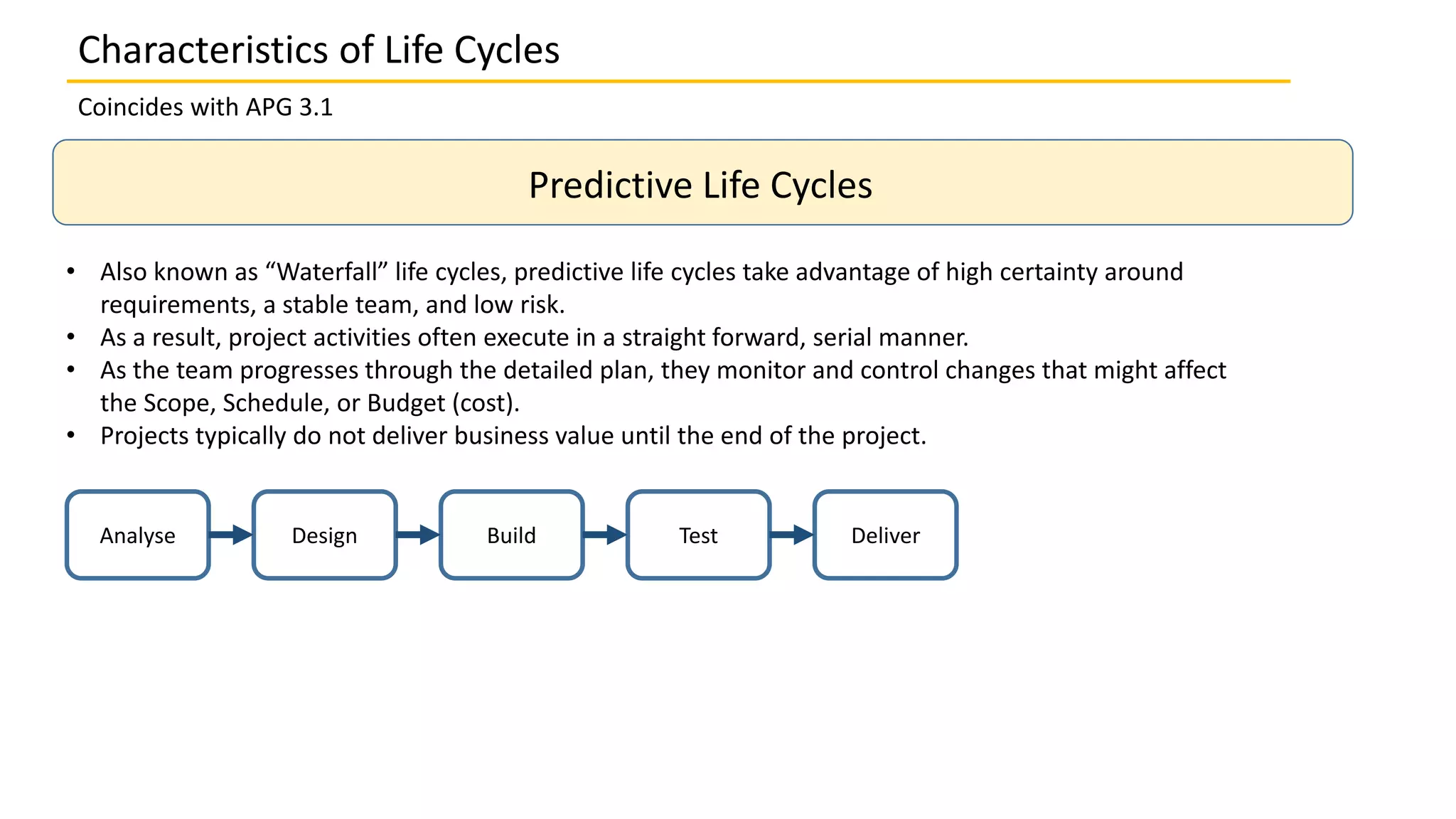 20 The Differences Between Agile And Waterfall Incremental Iterative