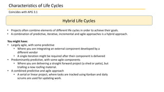 2.0 The Differences Between Agile and Waterfall, Incremental, Iterative ...