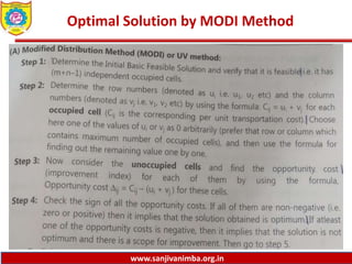 2.8 theory optimal solution by modi method | PPT