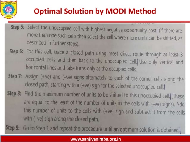 2.8 theory optimal solution by modi method | PPT