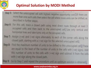 2.8 theory optimal solution by modi method | PPT