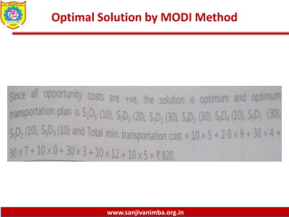 2.11 case 1 optimal solution by modi method | PPTX