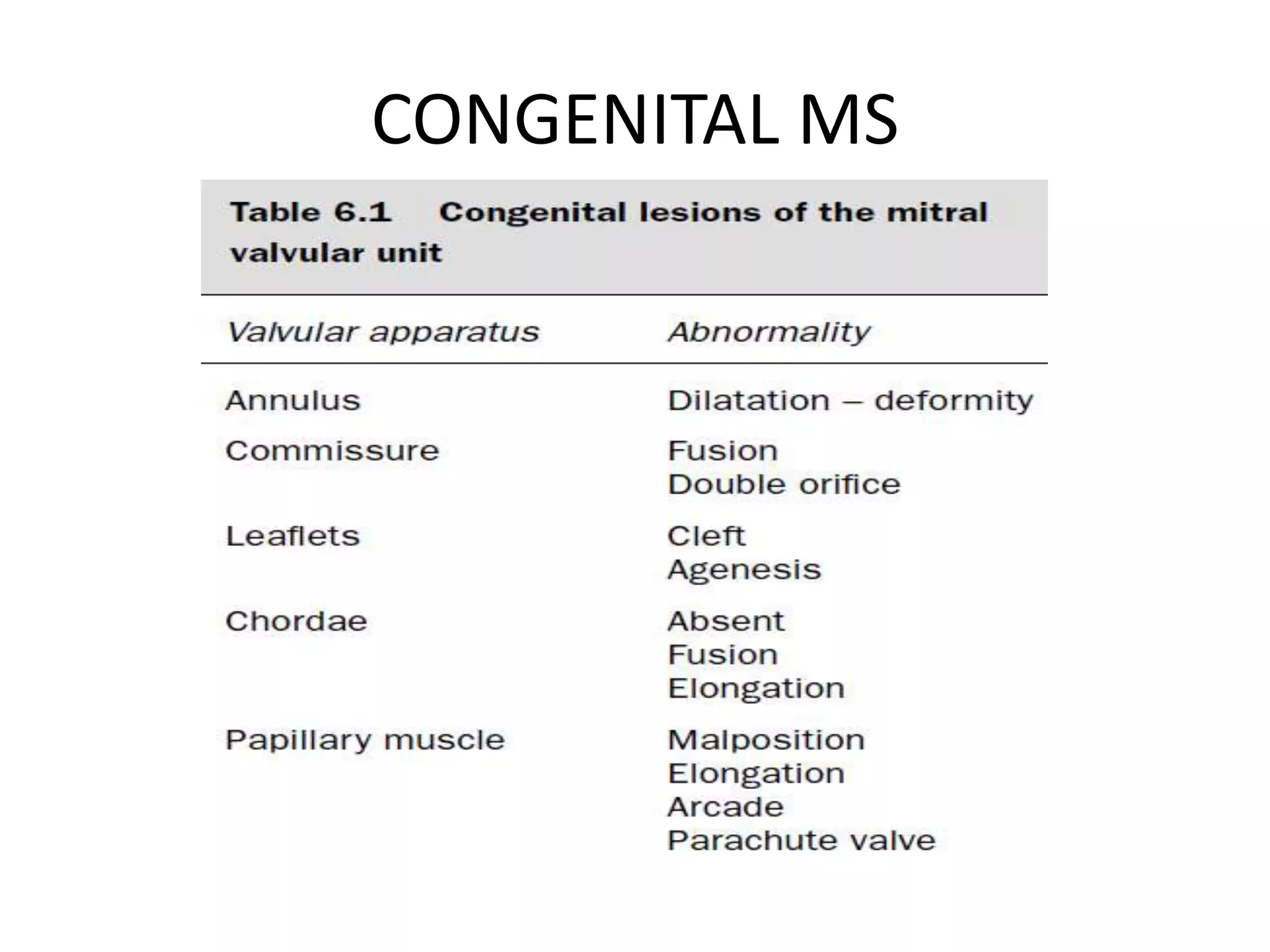 Mitral valve pathophysiology | PPTX | Heart and Cardiovascular Diseases ...